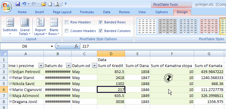 Pivot tabela /PIVOT TABLE/ - Sjena redova i kolona Pivot tabela /PIVOT TABLE/ - Sjena redova i kolona