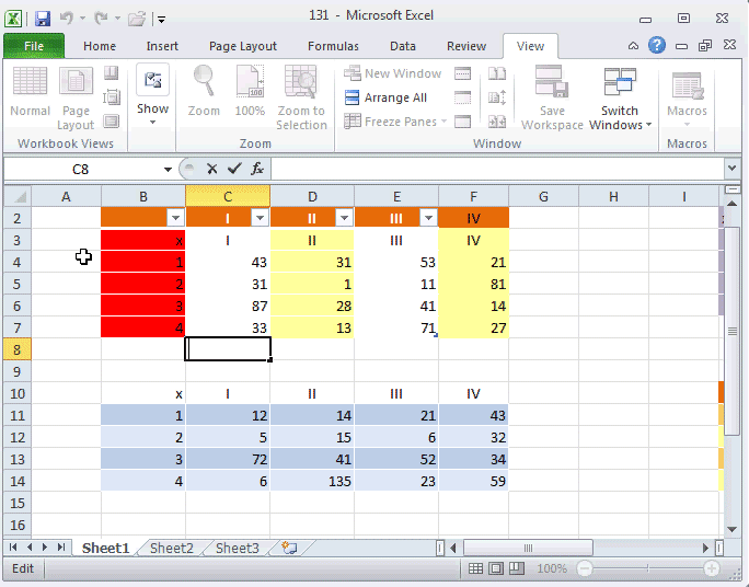 abc Microsoft EXCEL 2010 - EXCEL OPTIONS dijalog prozor abc Microsoft EXCEL 2010 - EXCEL OPTIONS dijalog prozor