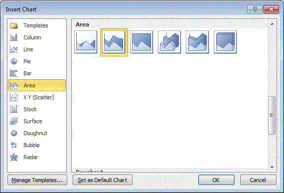 abc Microsoft EXCEL 2010 - CHART