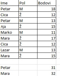 Microsoft EXCEL - - abc tutorial