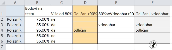 Microsoft EXCEL - - abc tutorial