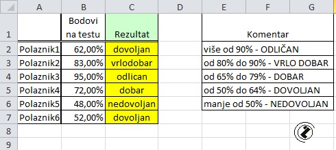 Microsoft EXCEL - - abc tutorial