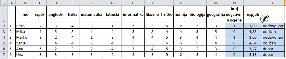 Microsoft EXCEL - - abc tutorial