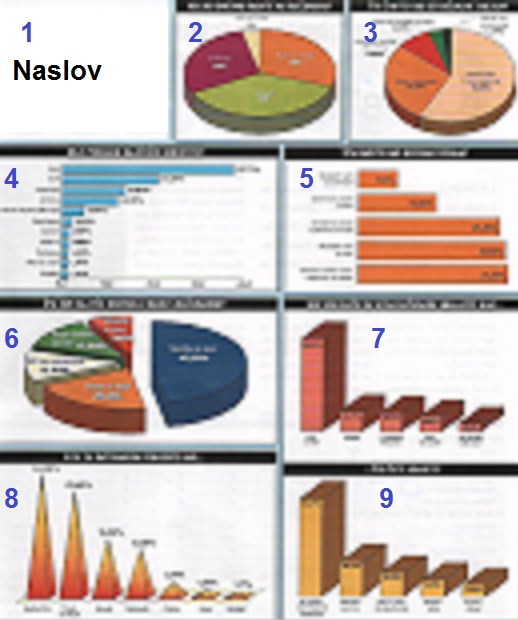 Microsoft EXCEL - abc tutorial