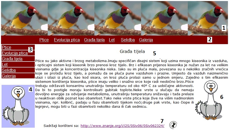 FRONT PAGE - Primjeri /EXAMPLES/