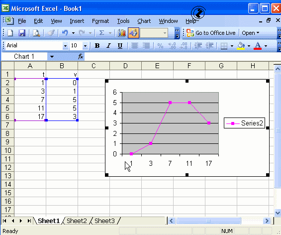 EXCEL - Create a chart: Speed - change data