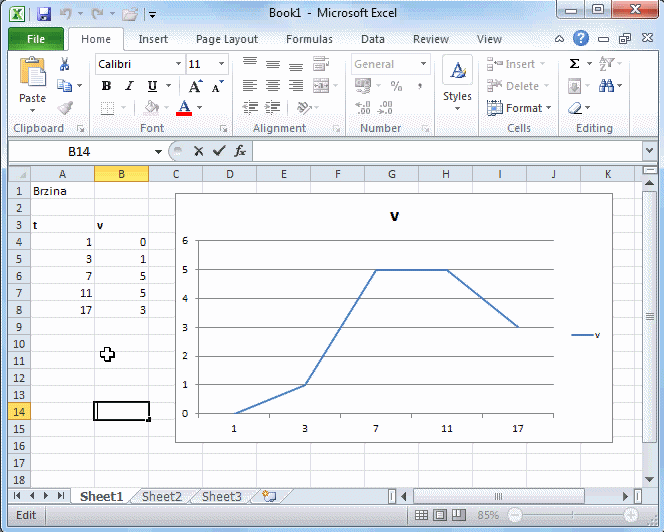 abc MICROSOFT EXCEL 2010 - Analyzing by changing the values