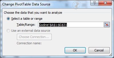 abc Microsoft EXCEL 2010 - Pivot table - Changing data in pivot table