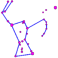 Sazvezdja nocnog neba