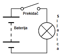 abc Arduino - Električno kolo i struja /CIRCUIT/