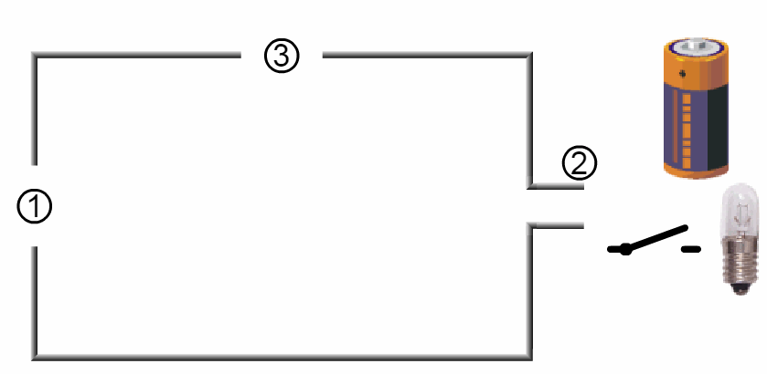 abc Arduino - Električno kolo i struja /CIRCUIT AND CURRENT/