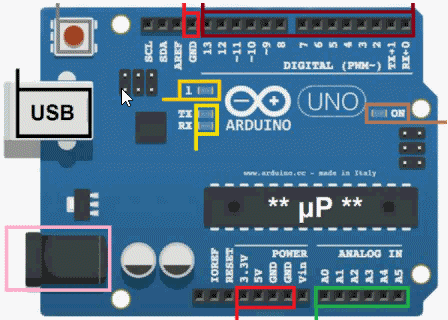 abc Arduino - Protobord /BREADBOARD/