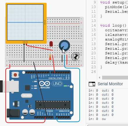 abc Arduino - Modulisanje širine impulsa - analogan ulaz - izlaz sa LED ...