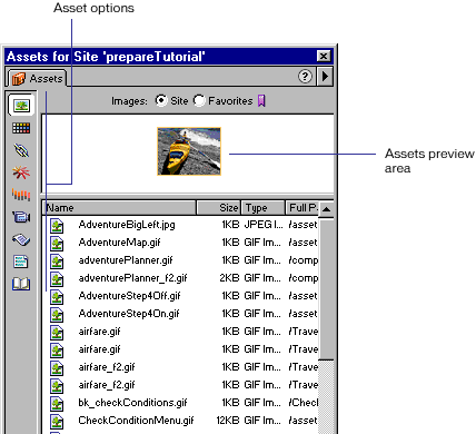 Koristenje Assets panela