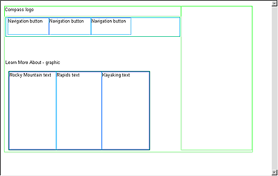 Dizajn strane u Layout izgledu