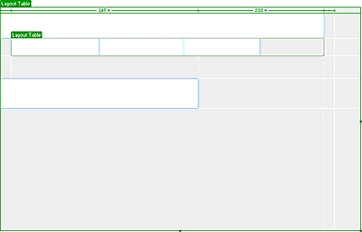 Dizajn strane u Layout izgledu