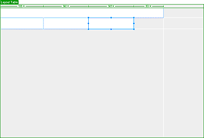 Dizajn strane u Layout izgledu