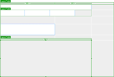 Dizajn strane u Layout izgledu