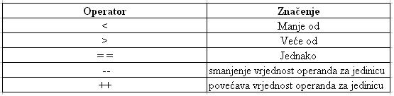 New Page 1 [www.znanje.org]